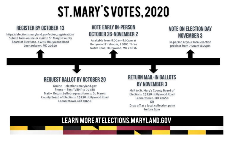 Maryland Democratic Party and Delegate Brian Crosby Releases Statement ...