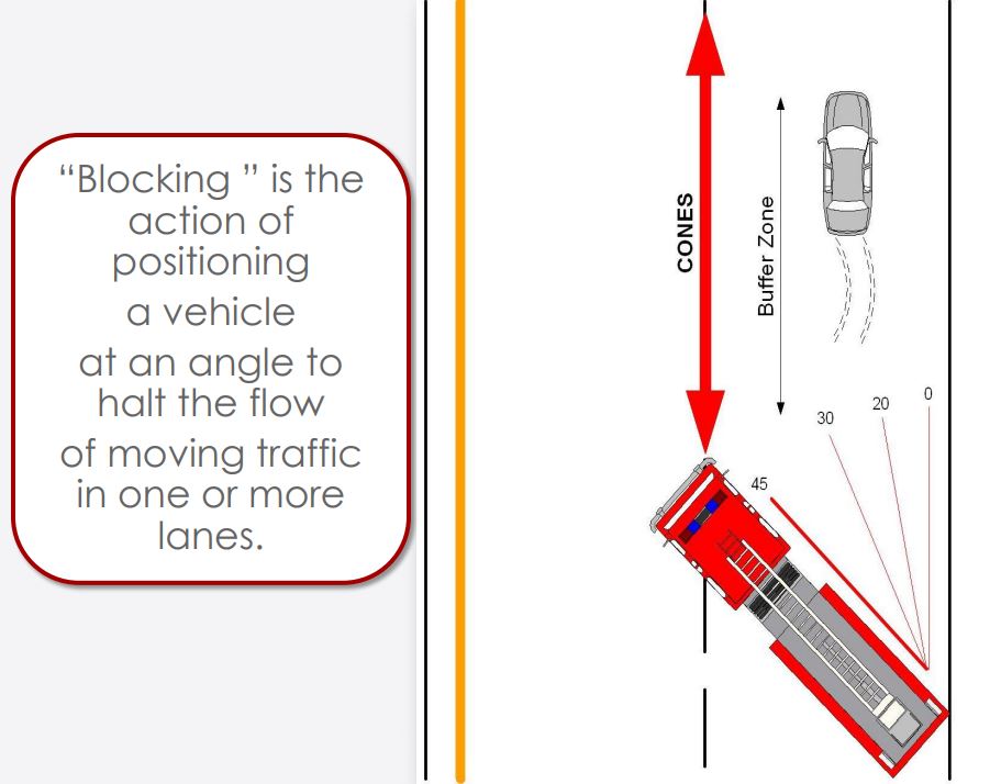 No Injuries Reported After Fire Truck Responding to Motor Vehicle ...