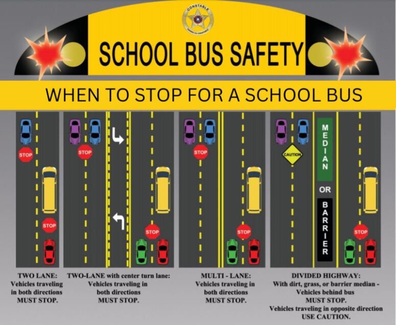 Stop For School Buses: What Are The Laws In Maryland? - Southern ...
