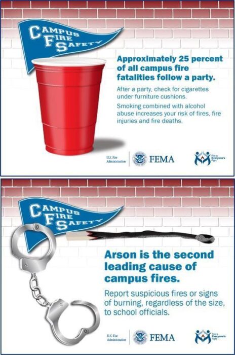 Fire Safety Tips, Precautions and Facts for Back to College Campus ...